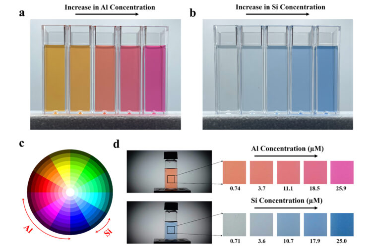 Researchers develop a five-minute quality test for sustainable cement ...
